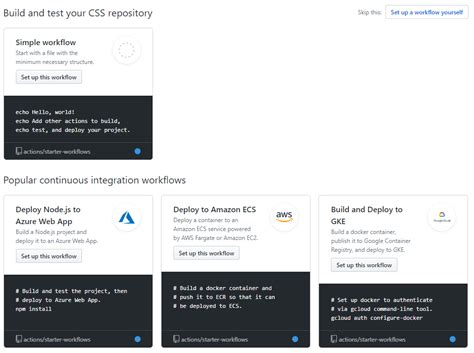 Github Actions Templating