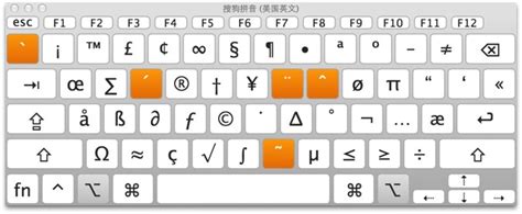 Mac之字符输入 Chenjiehua