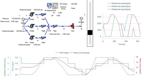 Quickly Accessing Component Properties In Scripts Padt