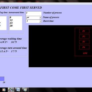 FCFS Algorithm Entry Data For Process Download Scientific Diagram