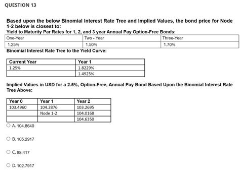 Solved Based Upon The Below Binomial Interest Rate Tree And Chegg Com