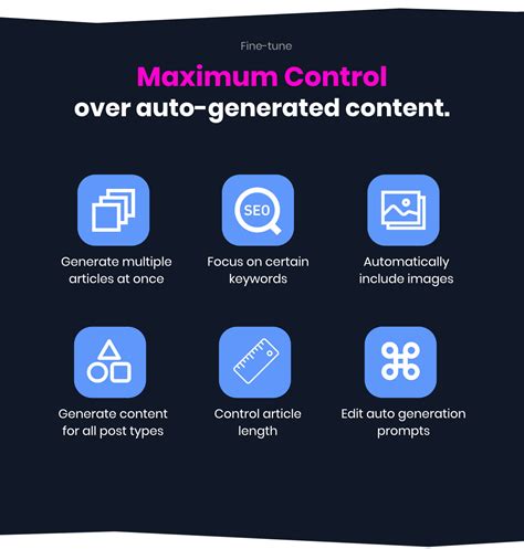 Aikit Wordpress Ai Automatic Writer Chatbot Writing Assistant
