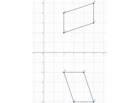 Part 6 Planar Transformations The Beginners Guide To Year 8 Maths