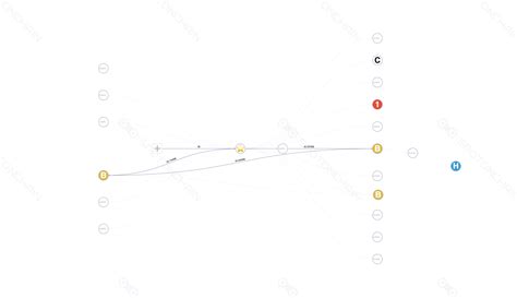 Spot On Chain Visualizer