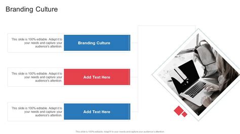 Branding Culture In Powerpoint And Google Slides Cpb PPT Sample