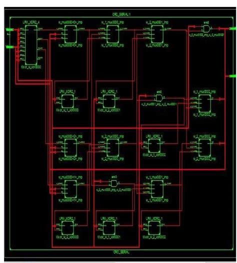 Rtl Schematic Of Parallel Crc 7 Conclusion And Future Scope