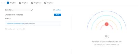 Integrating Salesforce With Zoho Salesiq