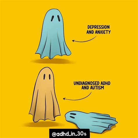 I Make Relatable Comics To Explain What It Is Like To Live With Adhd