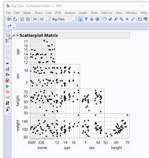 Rotate Labels In Scatterplot Matrix Jmp User Community