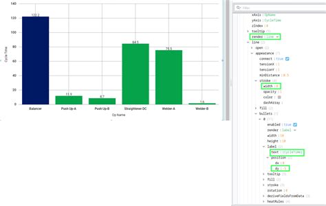 Feature 10589 Perspective Bar Chart Value Labels Ignition