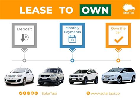 bernard owusu boateng posted on linkedin