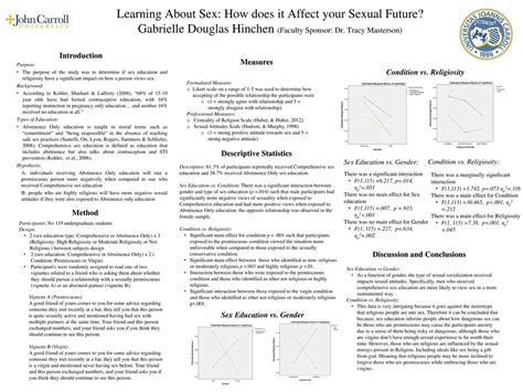 Learning About Sex How Does It Affect Your Sexual Future Ppt Download
