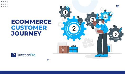 E Commerce Customer Journey Stages How To Improve