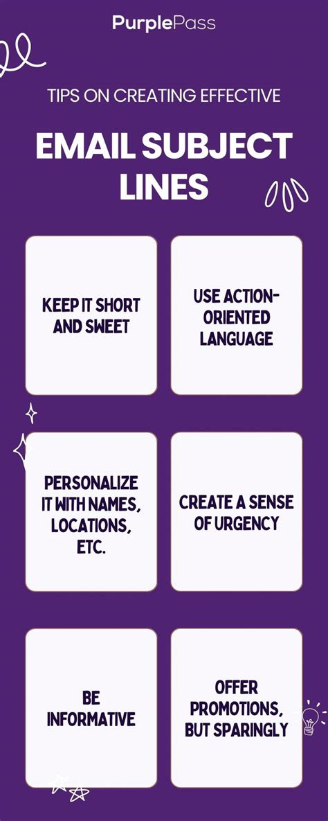 How To Create Effective Email Subject Lines And What To Avoid Purplepass