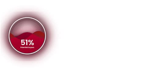 Grow Your Games With App Store A B Testing Geeklab