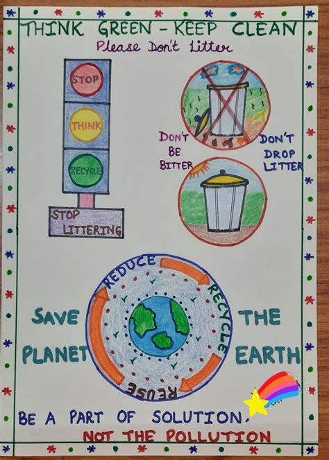 Poster On Save Planet Earth Think Green Reduce Reuse And Recycle Me Time