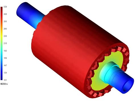 Pmsm Temperature Distribution 8233 S Download Scientific Diagram