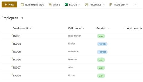 Ultimate Guide To Creating Power Apps Canvas From Sharepoint List In 2025