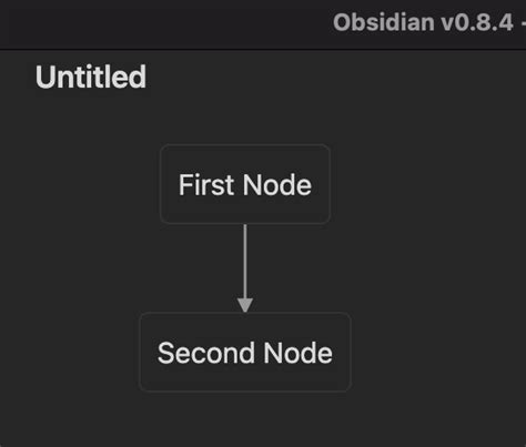 Minimal Theme Page Share Showcase Obsidian Forum