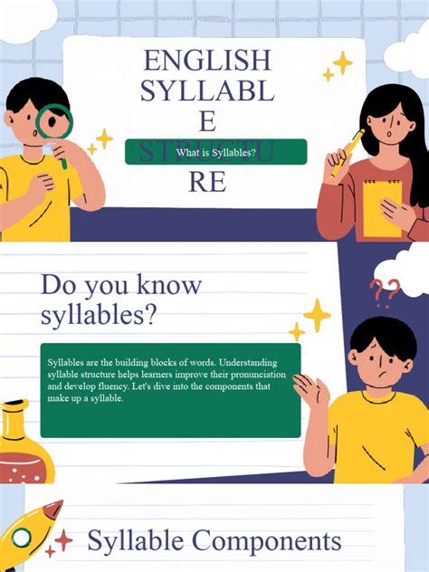 Group 7 English Syllable Structure Pdf