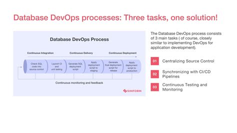 PPT Database DevOps PowerPoint Presentation Free Download ID
