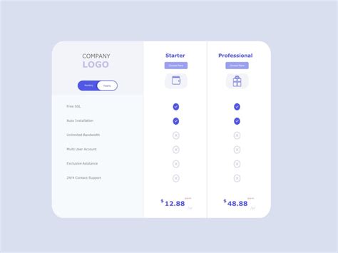 Company Pricing PowerPoint Template