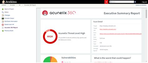 Acunetix 360 Scan Jenkins Plugin