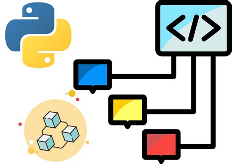 Pythons Ast Module Ever Wondered How Python Reads Your By Turkana