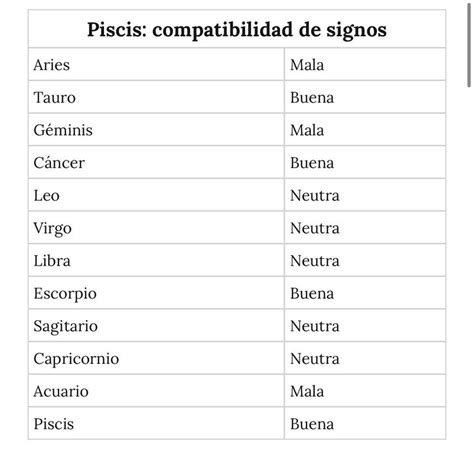 Cuales Signos Del Zodiaco Son Compatibles 60 Photos