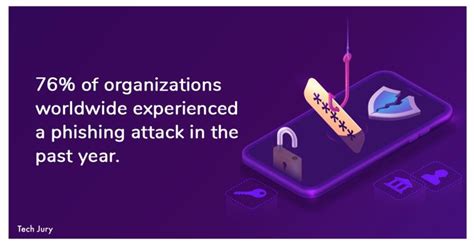 How To Avoid Vulnerabilities In It Security Reflex Technology Group Rtg Pty Ltd Posted On