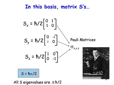 Spin Electrons Have “spin” But This Is Not Easy To Visualize Ppt Download