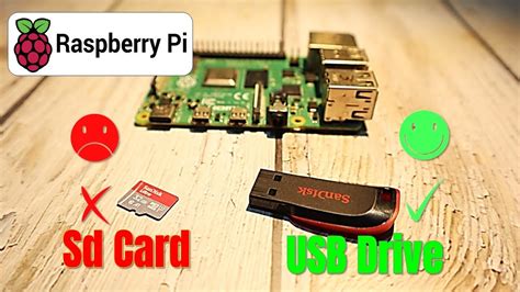How To Boot Raspberry Pi From USB Drive Easy Setup Guide YouTube