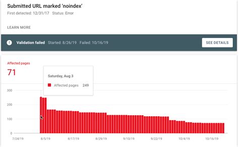 This Is What Happens When You Accidentally De Index Your Site From Google Moz