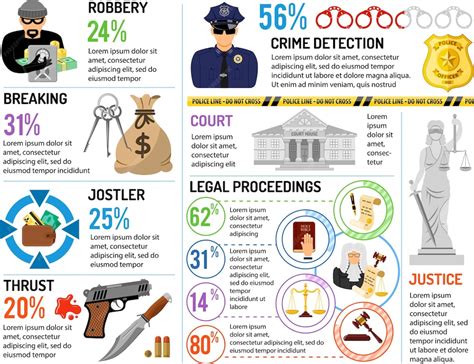 Premium Vector Crime And Punishment Infographics