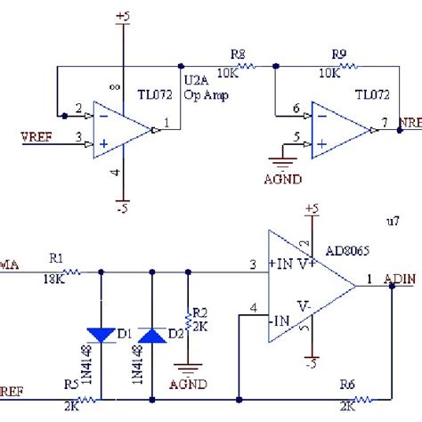 UART To USB Circuit Download Scientific Diagram