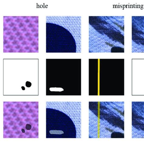 Samples Of The Generated Synthetic Defects In Our Experiment A Download Scientific Diagram