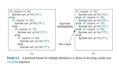 Lecture 7 Control Statementspdf