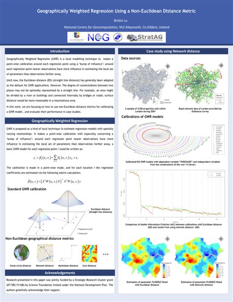 Geographically Weighted Regression Using A Non
