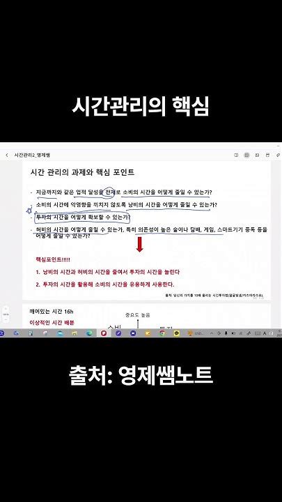 시간관리의 핵심 시간관리 자기관리 자기계발 멘토링 영제쌤노트 영제쌤 투자의 시간 시간매트릭스 Youtube