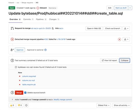 Mysql Bytebase 和 Gitlab 签署 Technology Partner 技术合作伙伴协议 个人文章 Segmentfault 思否