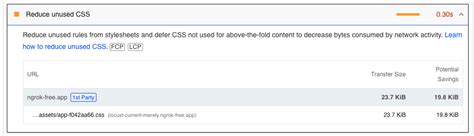 Vuejs How To Reduce Unused Css Laravel 10 Vitejs Stack Overflow
