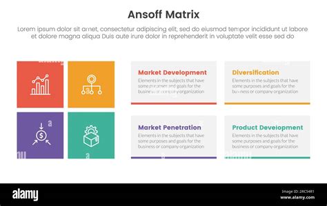 Ansoff Matrix Framework Growth Initiatives Concept With For Infographic Template Banner With