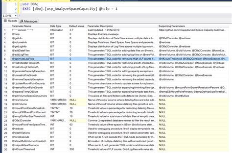 Get Rid Of High Vlf Easily Performance Tuning And Infra Automation
