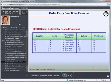 Logical Data Modeling Online Training Course