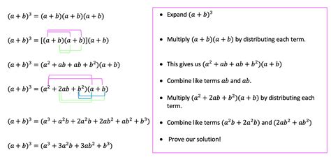 Algebra 2trig Archives Mathsux2