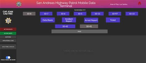 Mobile Data Terminal Mdt All You Need To Know About Mobile Data Terminal Mdt Tos