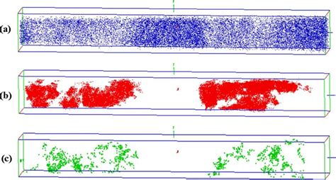 Shows 3d Reconstructions Of The Atom Positions In A Volume Of The Alloy