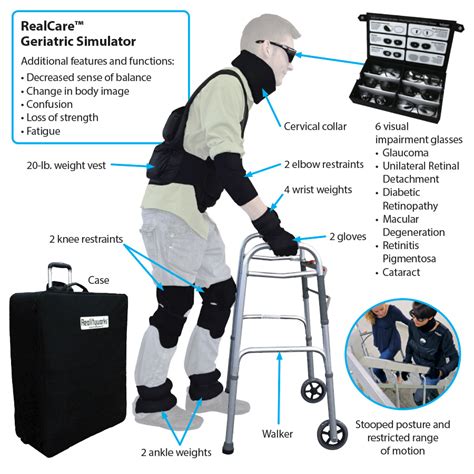 6 Hands On Tools For Geriatric Care Training May 10 2024 Realityworks