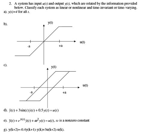 solved 2 a system has input u t and output y t which are