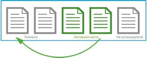 Резервное копирование баз данных Microsoft Sql Server Записки It специалиста